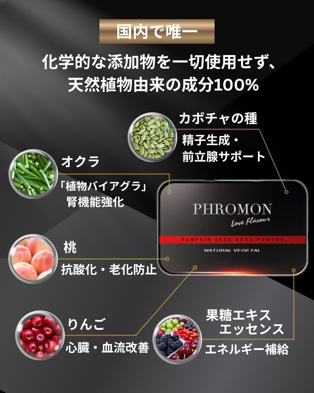 男性ホルモンを増やす食品13選|テストステロンを高める食事法と栄養素